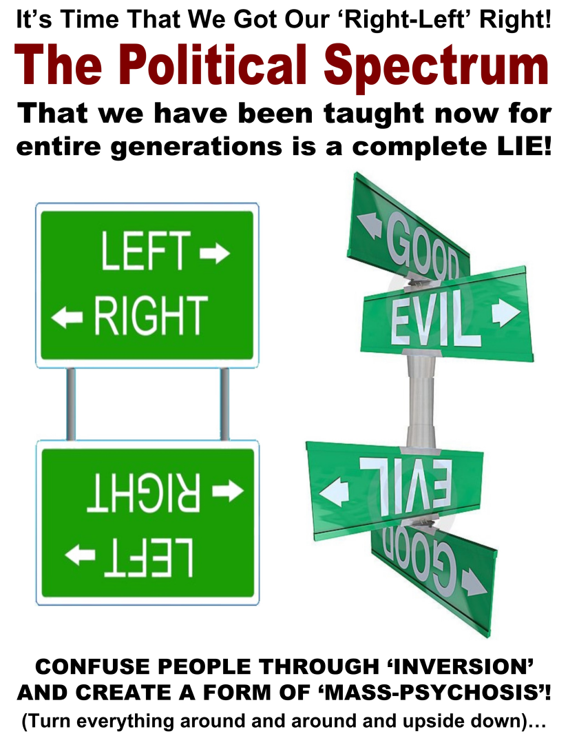 U.S. Constitutional Law Enforcement - Getting Our Right-Left Right